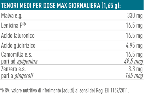 Spray per la gola LENIX Almaphyto - Sceglinatura - ScegliNatura
